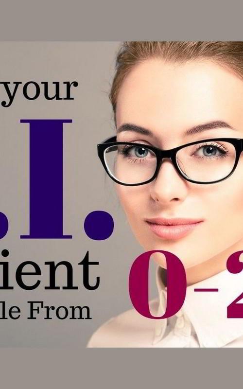 How Smart Am I? Take This Quiz and Find Out!