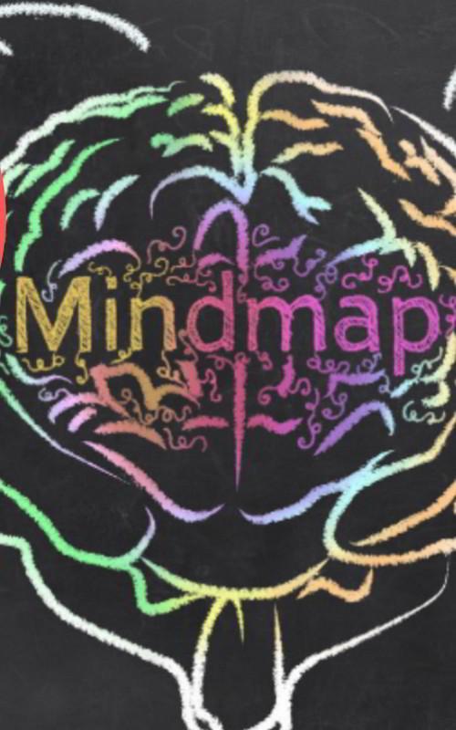 Mind Map Mastery: Test Your Brain Power and Unleash Your Inner Genius